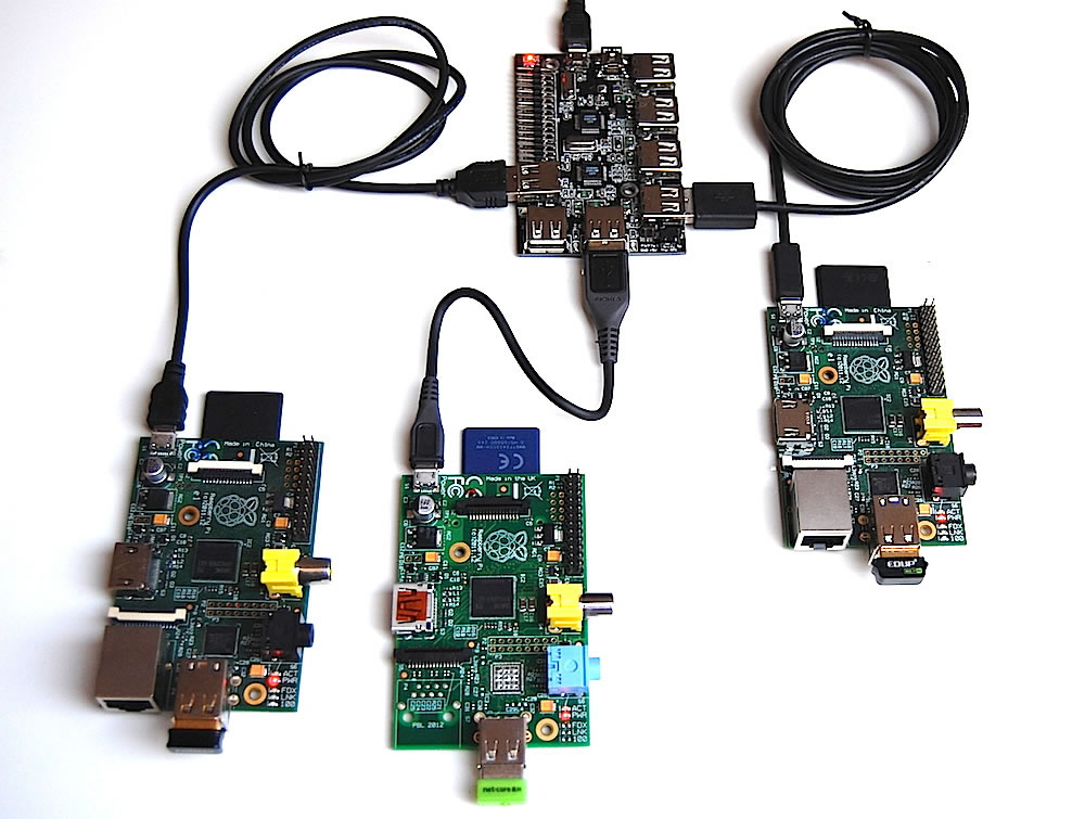 Raspiado - the USB hub that fits your Raspberry Pi - Power your RPi ...