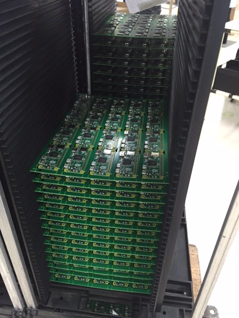 zero_rack_closeup – Raspberry Pi Pod