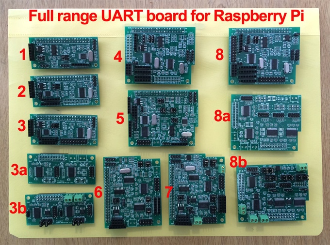 New Kickstarter seeks to raise funds for UART boards - Raspberry Pi Pod and micro:bit base
