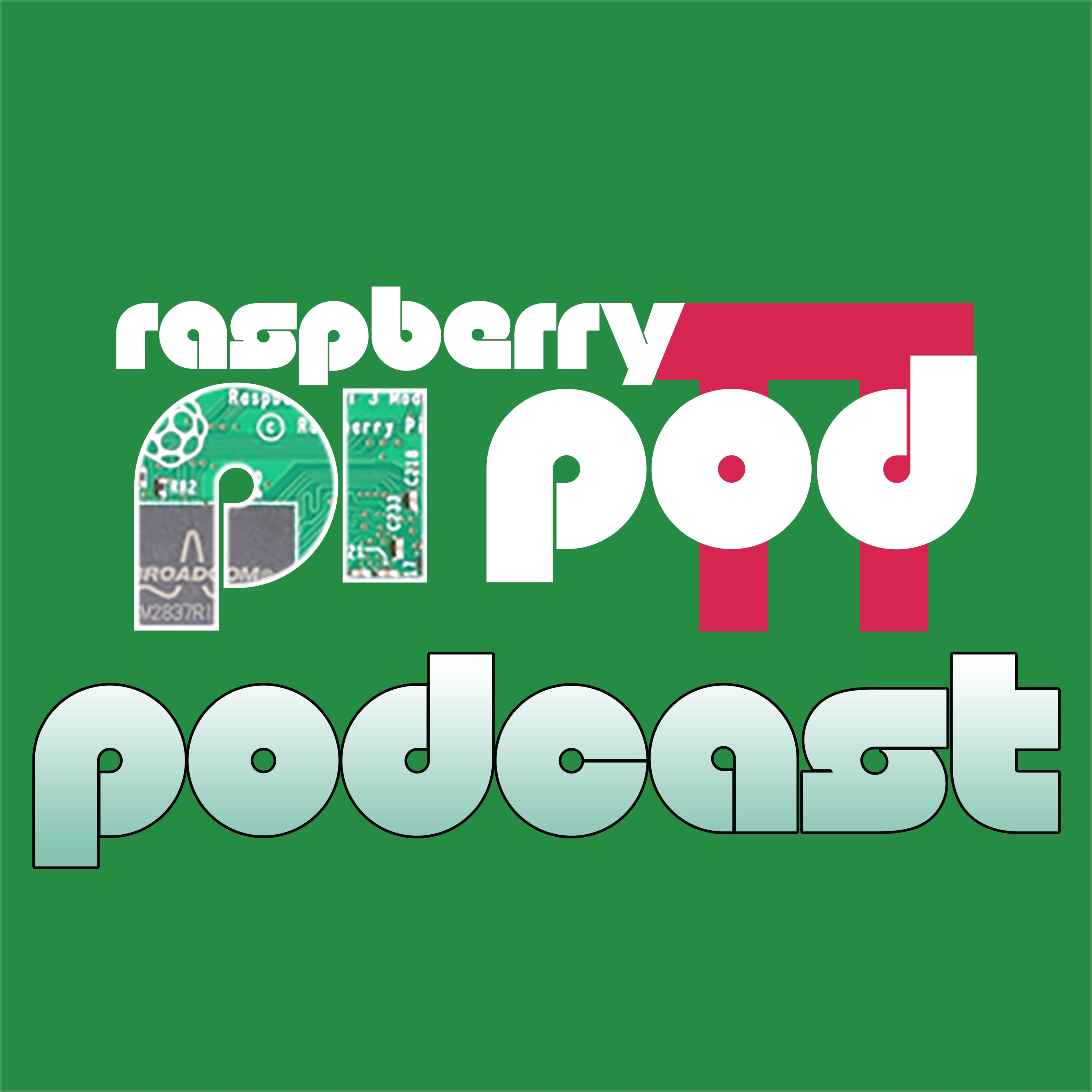 Raspberry PiPod Podcast – Episode 2 – news, products, crowdfunding ...