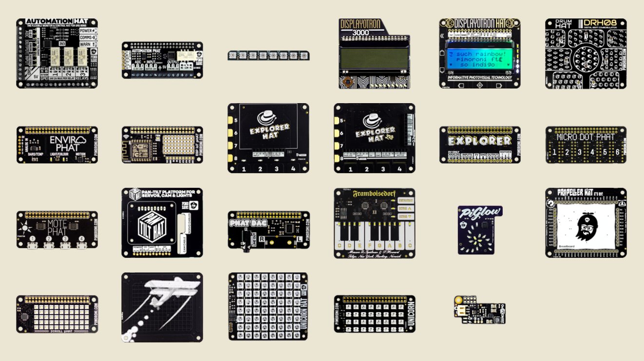 Drawing your attention to a ridiculously useful Raspberry Pi site: pinout.xyz - Raspberry Pi Pod ...