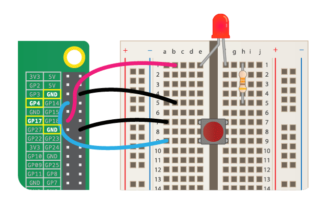 Get started with Node-RED with this worksheet from the Raspberry Pi Foundation - Raspberry Pi ...
